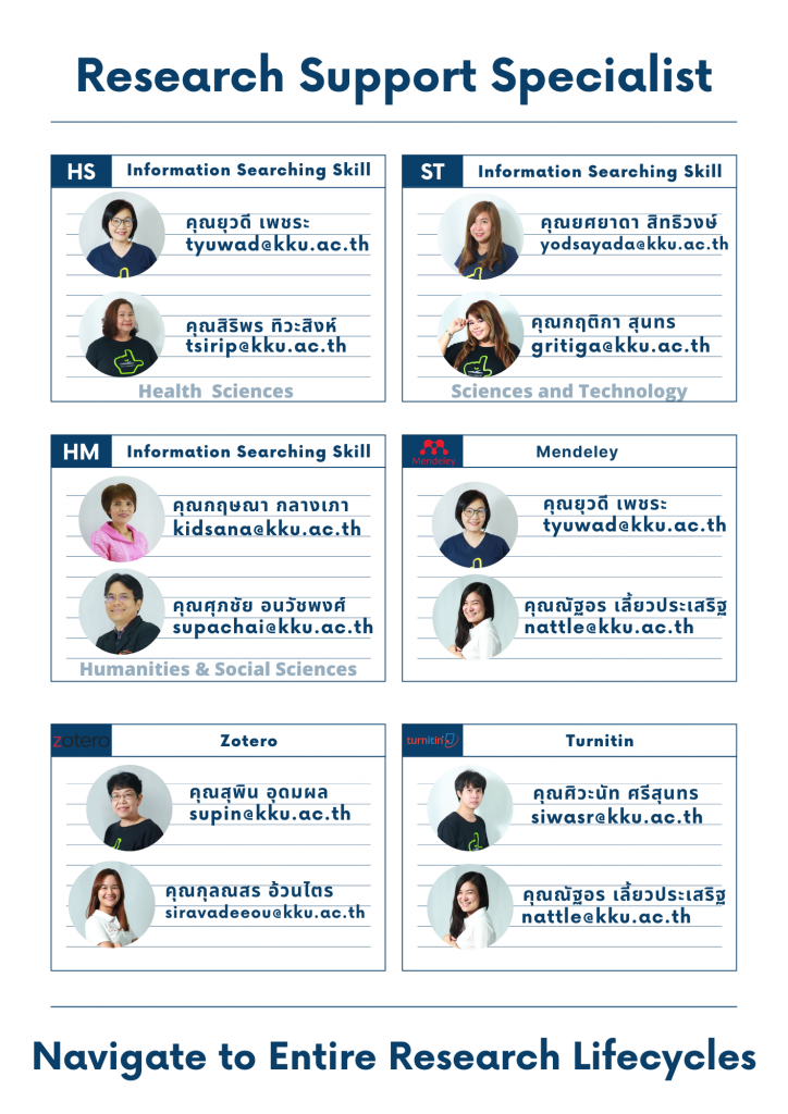 Research Help – Reference & Research Resources Service Portal